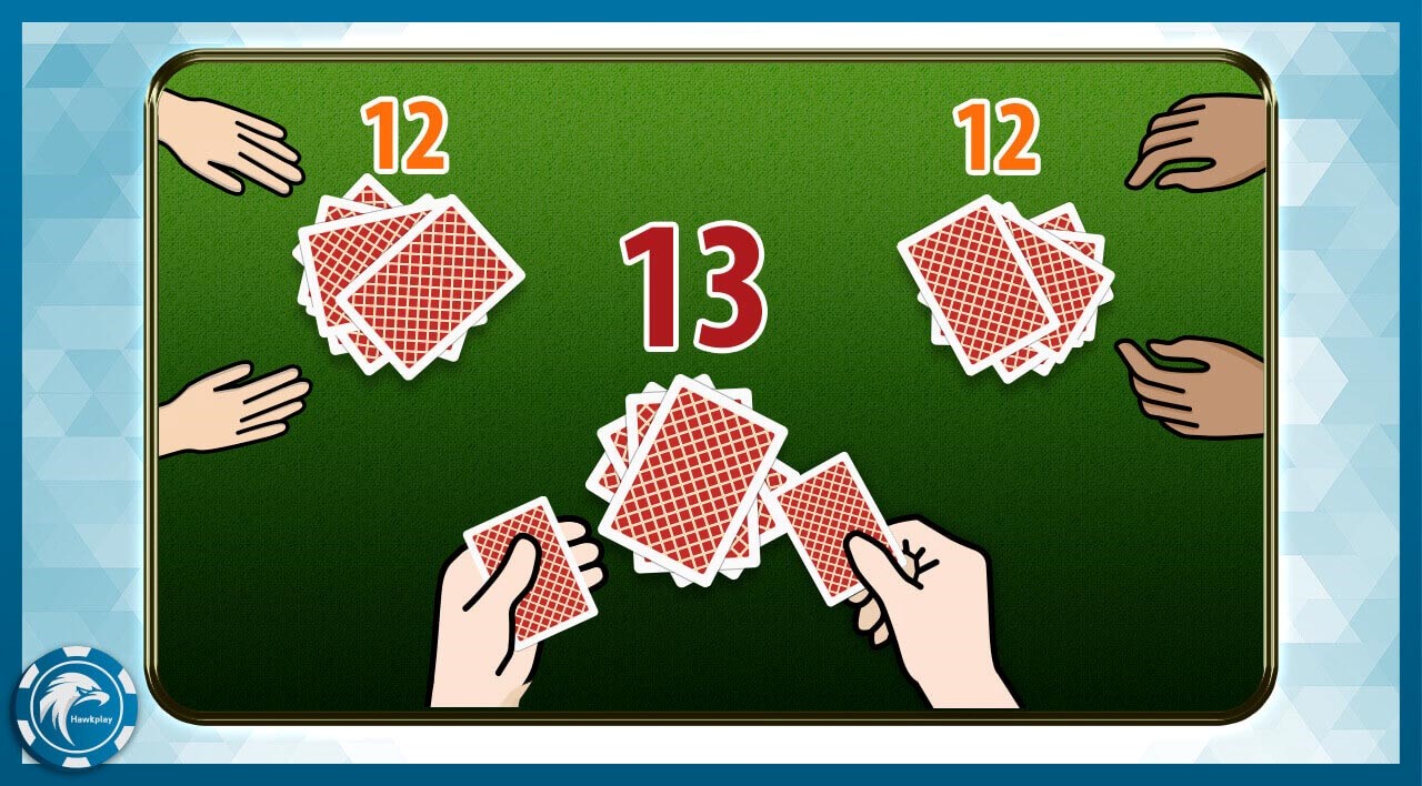 Guide to Play Tongits and Download APP Free with Pictures