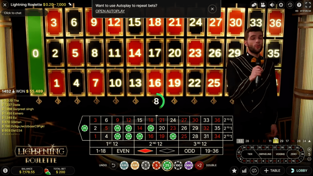 2024 Evolution Gaming TOP 10 Casino Game Shows Overview